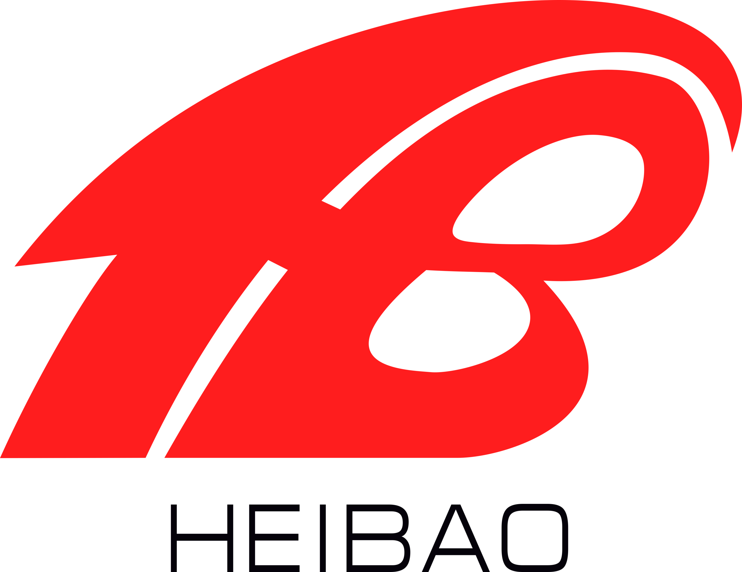 Heibao – SPECTRA ® Costa Rica